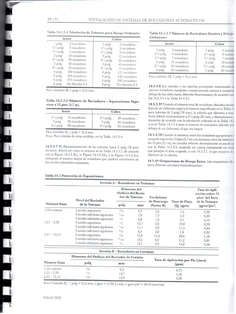 NFPA 13 - Tabla de Tuberías Para Riesgo Ordinario | PDF