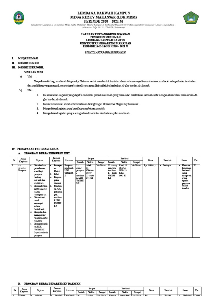 LPJ Muslimah LDK Unimerz | PDF