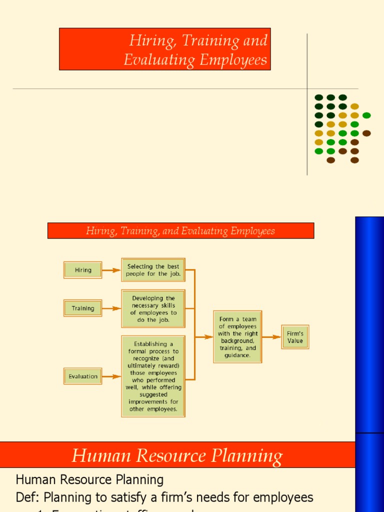 Chapter 11 Hiring Training and Evaluating Employees | PDF | Recruitment | Performance Appraisal