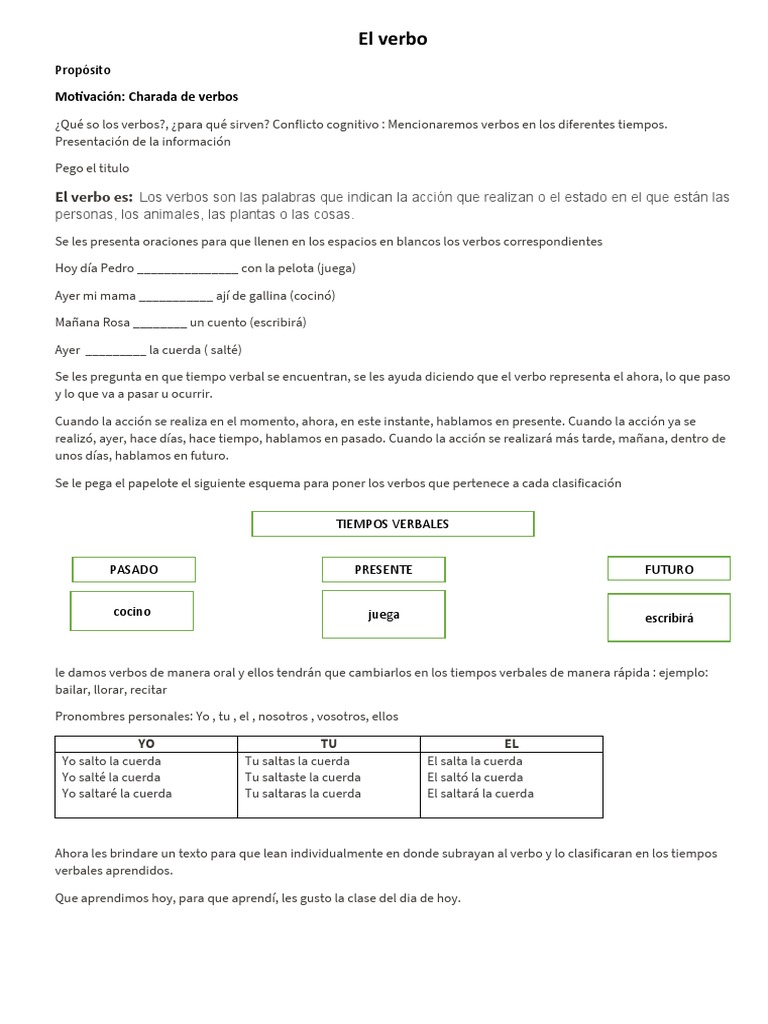 1.el Verbo | PDF
