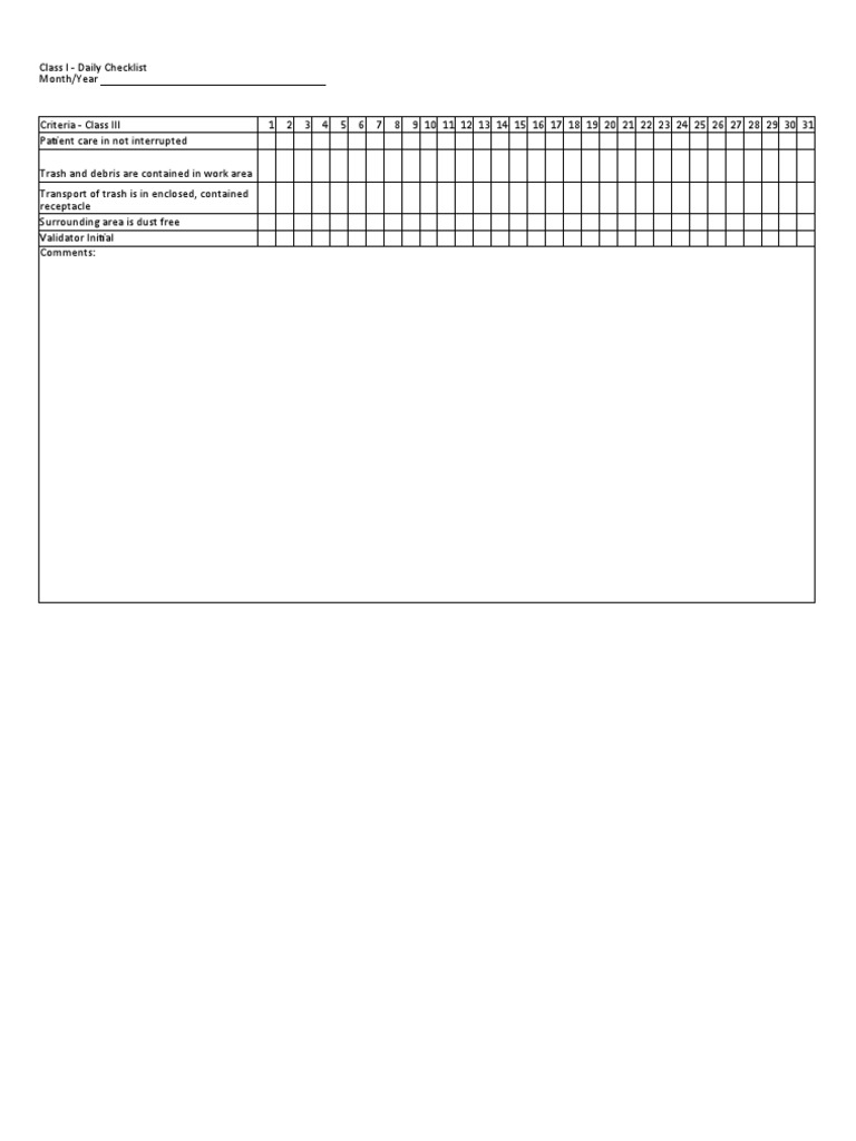ICRA Daily Checklist | PDF