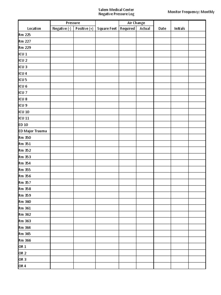 Blank Negative Pressure Log | PDF