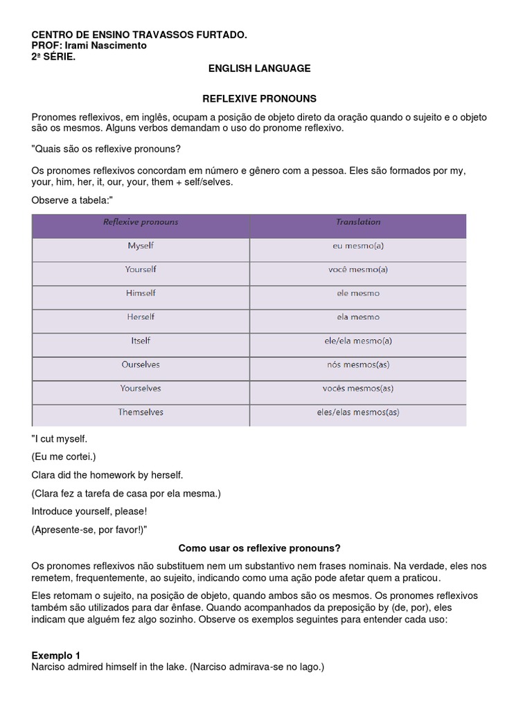 Reflexive Pronouns: Forms, Uses and Examples in English | PDF | Pronome ...