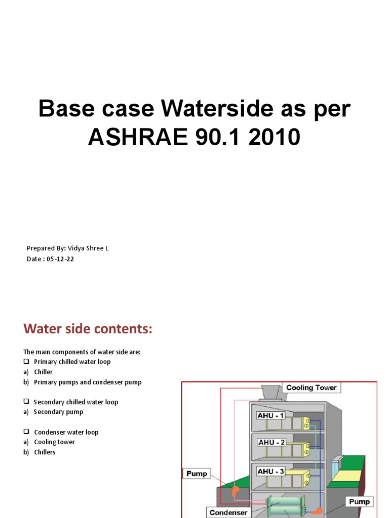 Basecase Water Side As Per ASHRAE 90.1 (05!12!22) | PDF | Heat ...