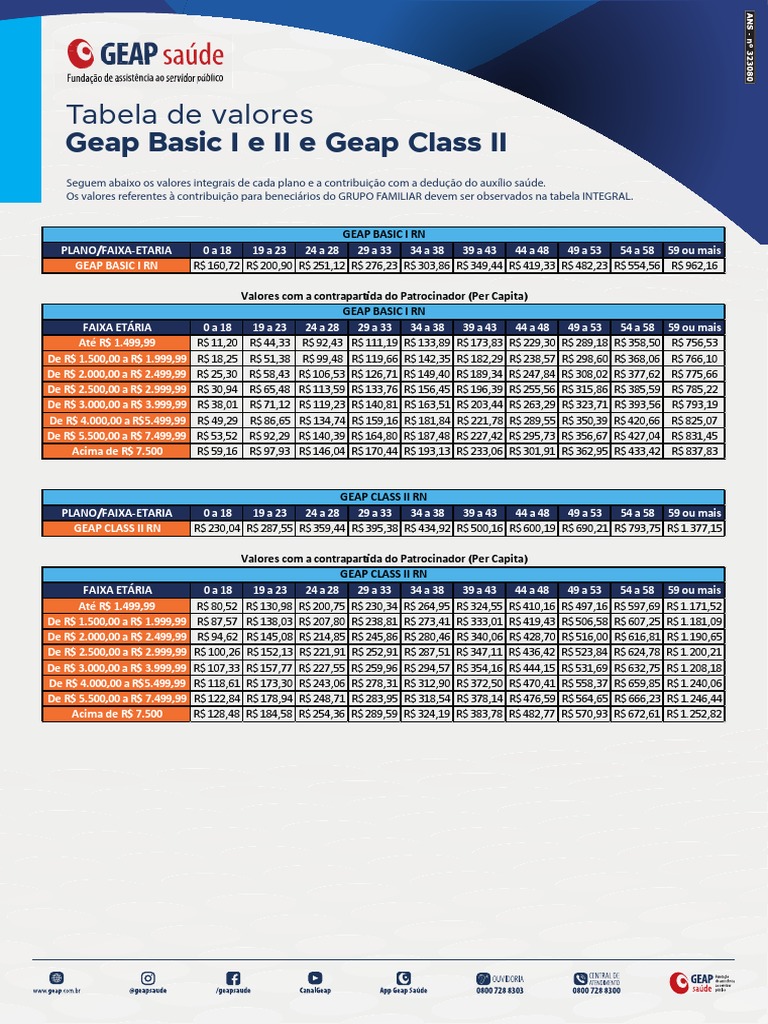 Tabela de Preços - Geap Saúde - Planos Grupo de Munícipios e Municipal ...