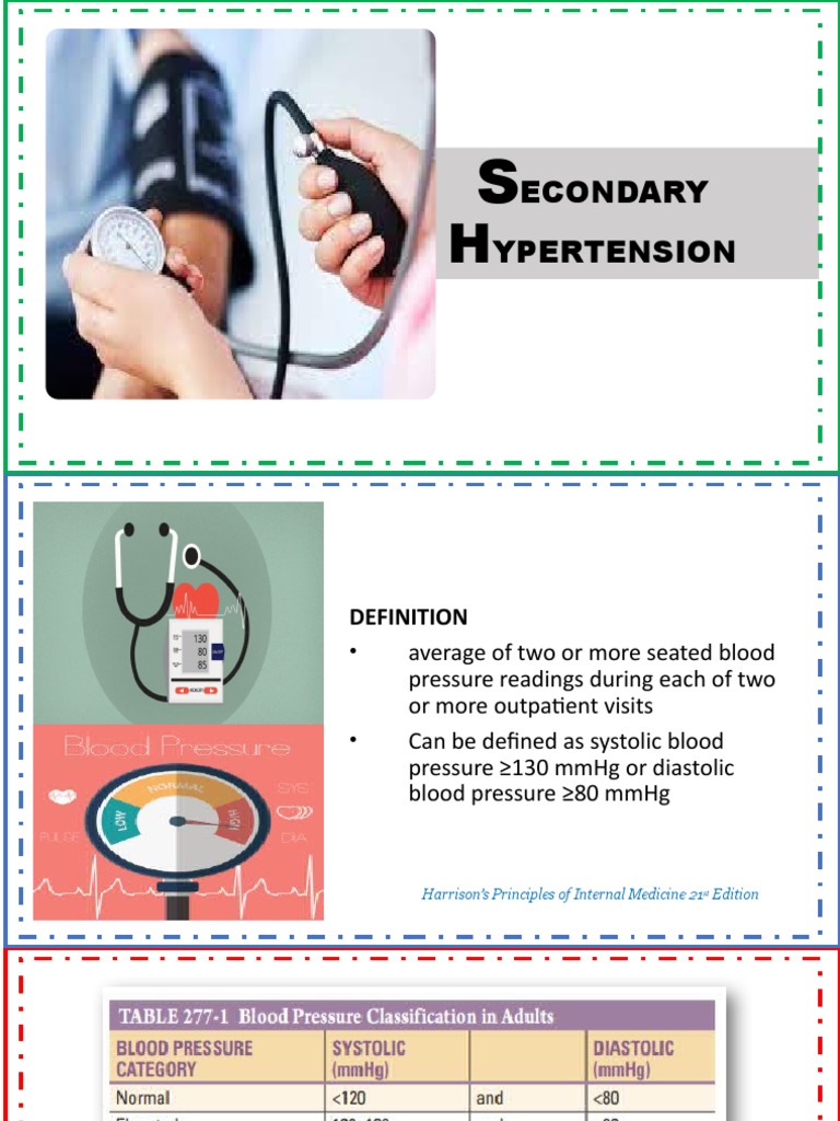 Research Secondary Hypertension | PDF | Hypertension | Blood Pressure