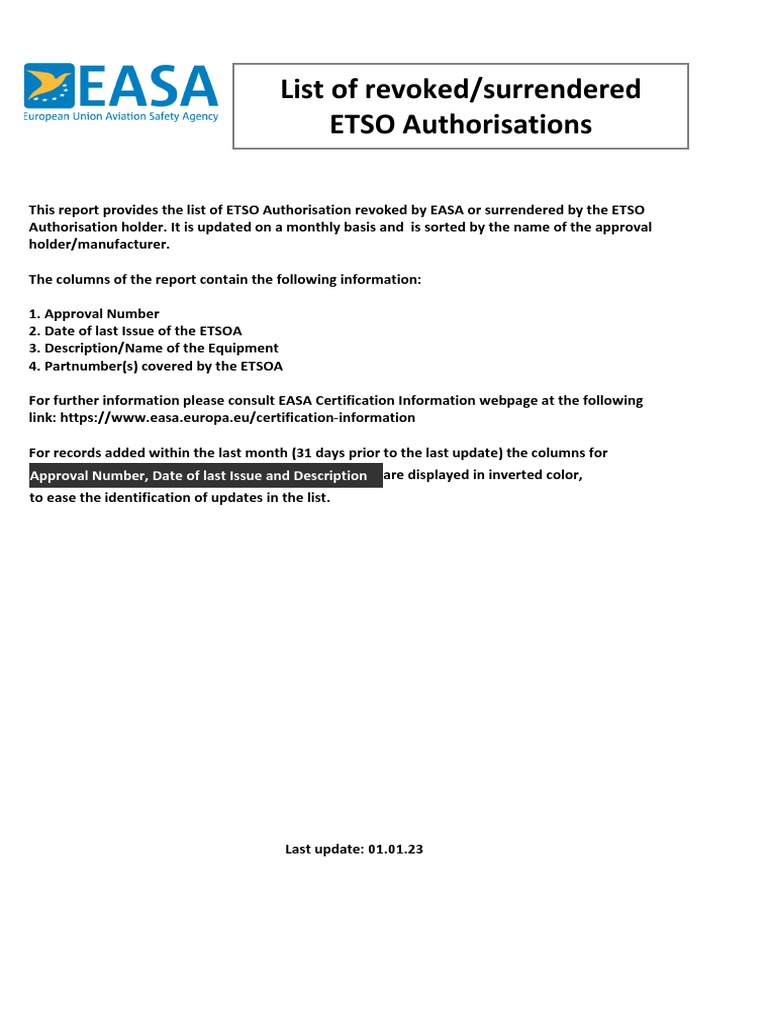 Revoked ETSO Authorisations List | PDF | Headphones | Aviation