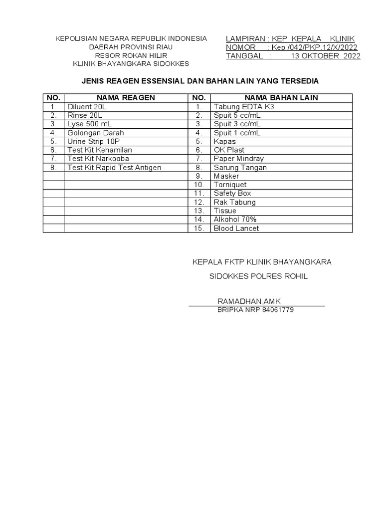 BAB 13 LABOR 3.1.5.1 Lampiran SK Jenis Reagen Essensial Dan Bahan Lain ...