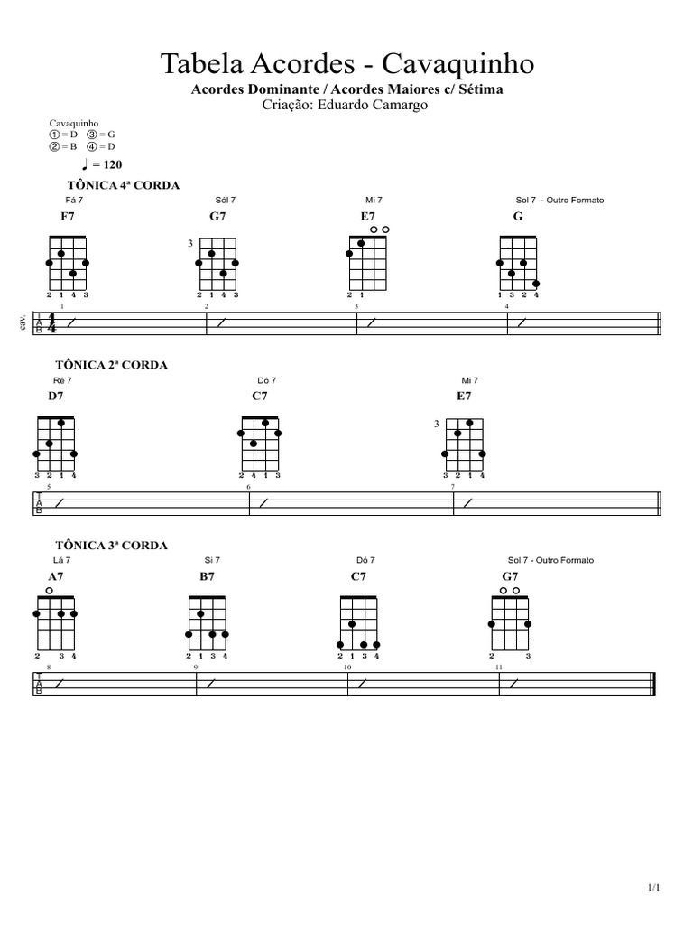 Tabela Acordes - Cavaquinho - Acordes Dominantes | PDF | Teoria da ...