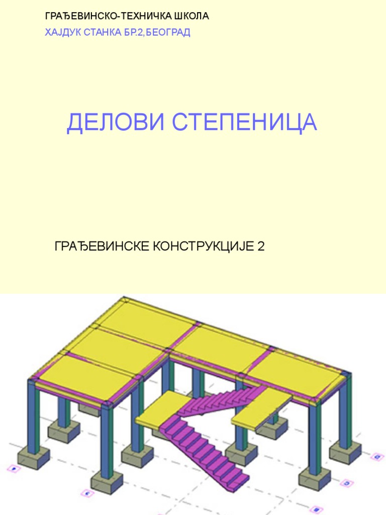 Delovi I Proracun Stepenica | PDF