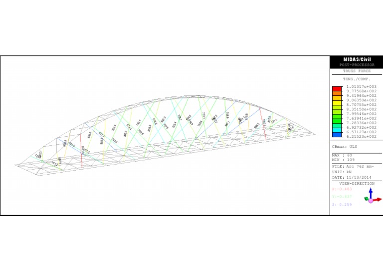 Efforts in Structural Analysis Data | PDF