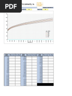 Fórmulas de Cálculo de TMB e VET - CLÍNICA | PDF | Sistema de saúde ...