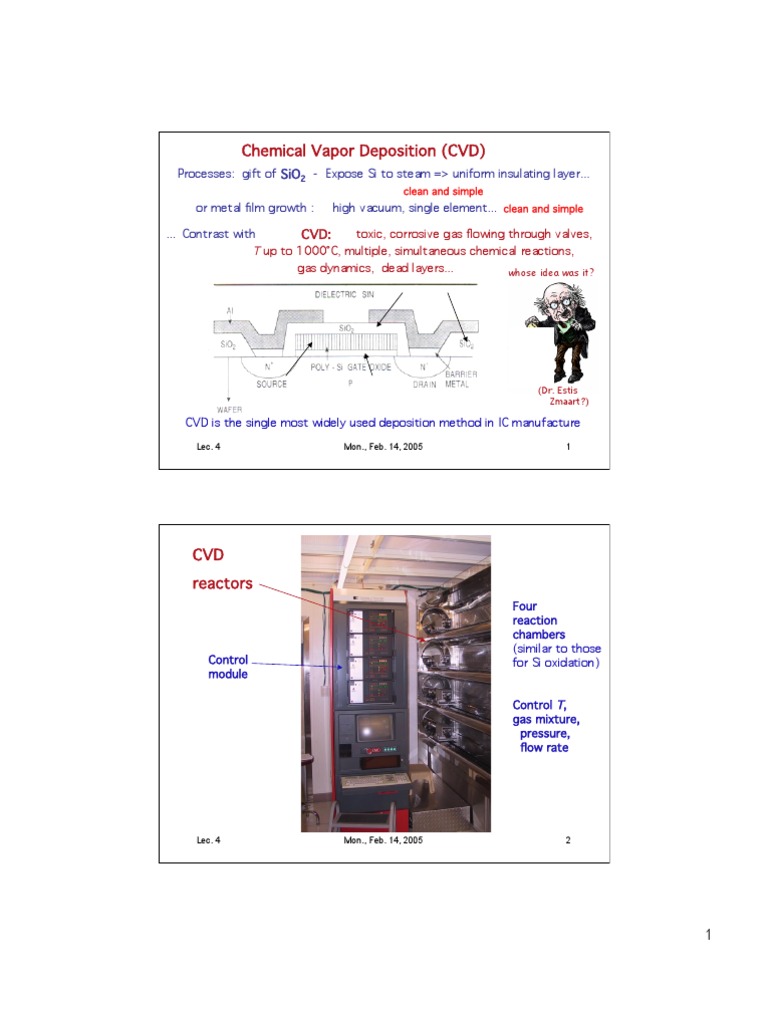 CVD Reactor | PDF | Chemical Vapor Deposition | Nature