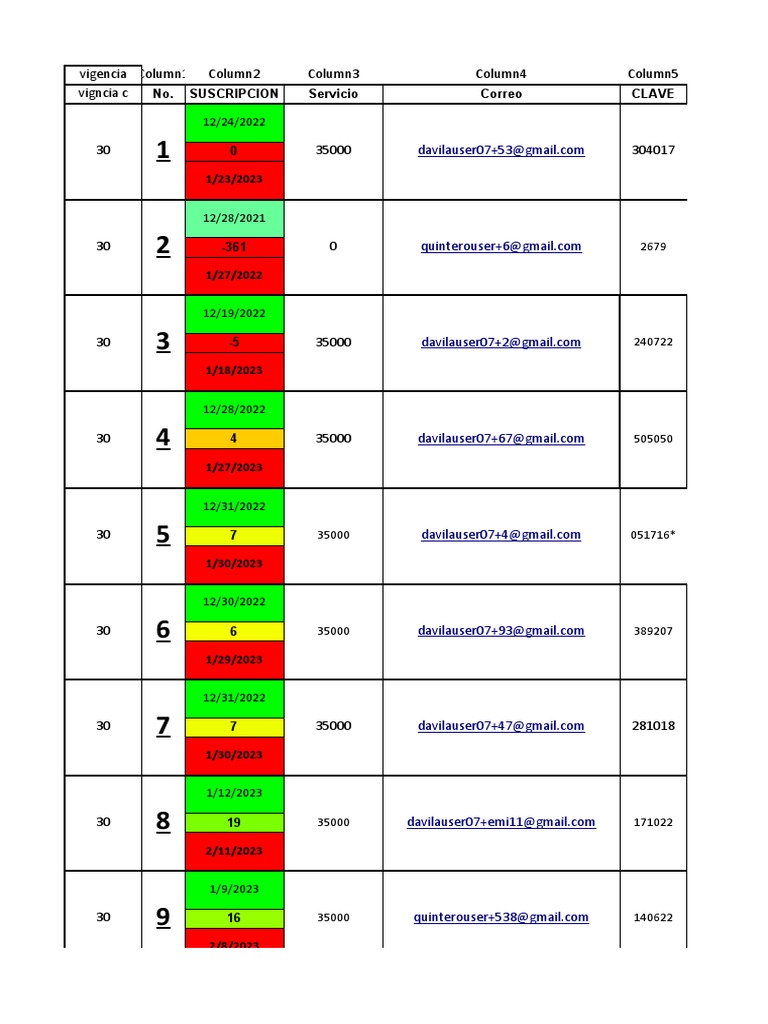 Control Netflix | PDF