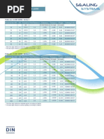 HDPE Chemical Compatibility Guide | PDF