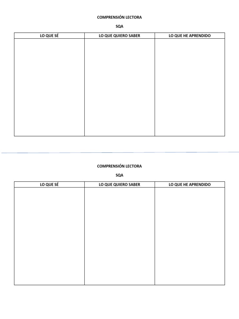 Comprensión Lectora SQA Lo Que Sé Lo Que Quiero Saber Lo Que He ...