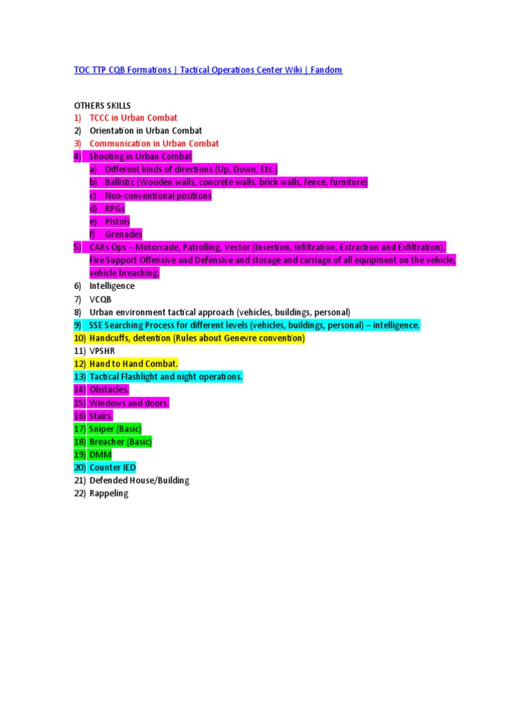 Urban Combat Tactics & Formations | PDF