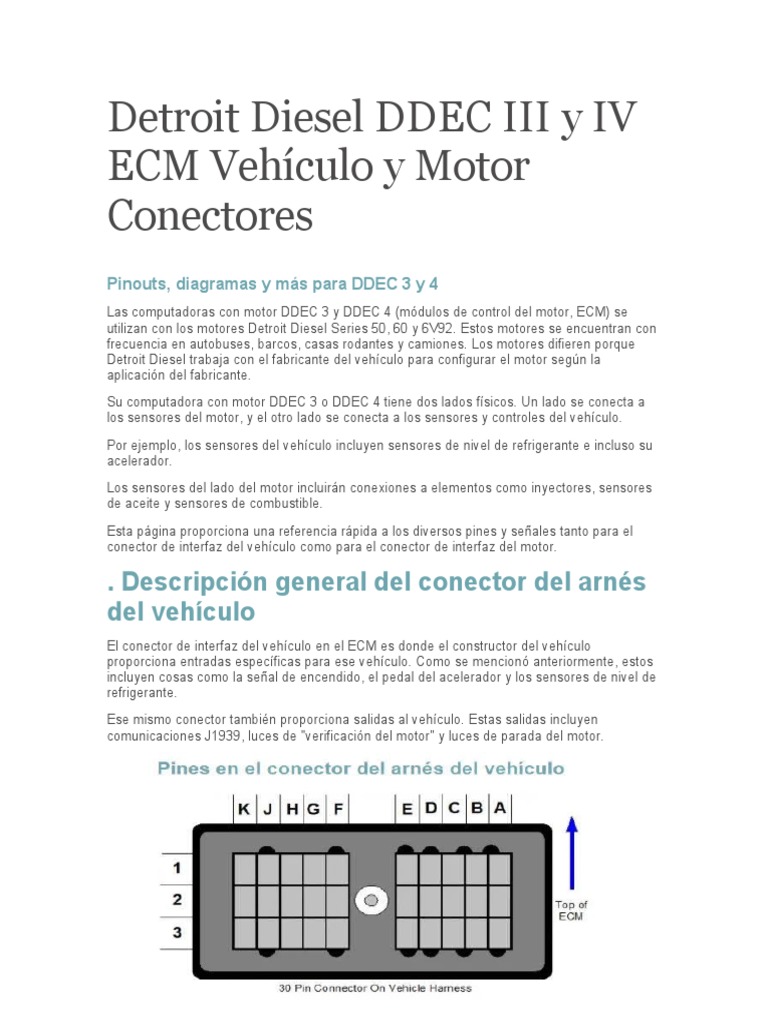 Detroit Diesel DDEC III y IV ECM Vehículo y Motor Conectores | PDF ...