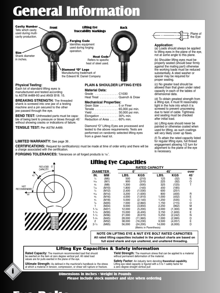 Lifting Eye and Eye Bolt Safety Guide | PDF | Screw | Materials