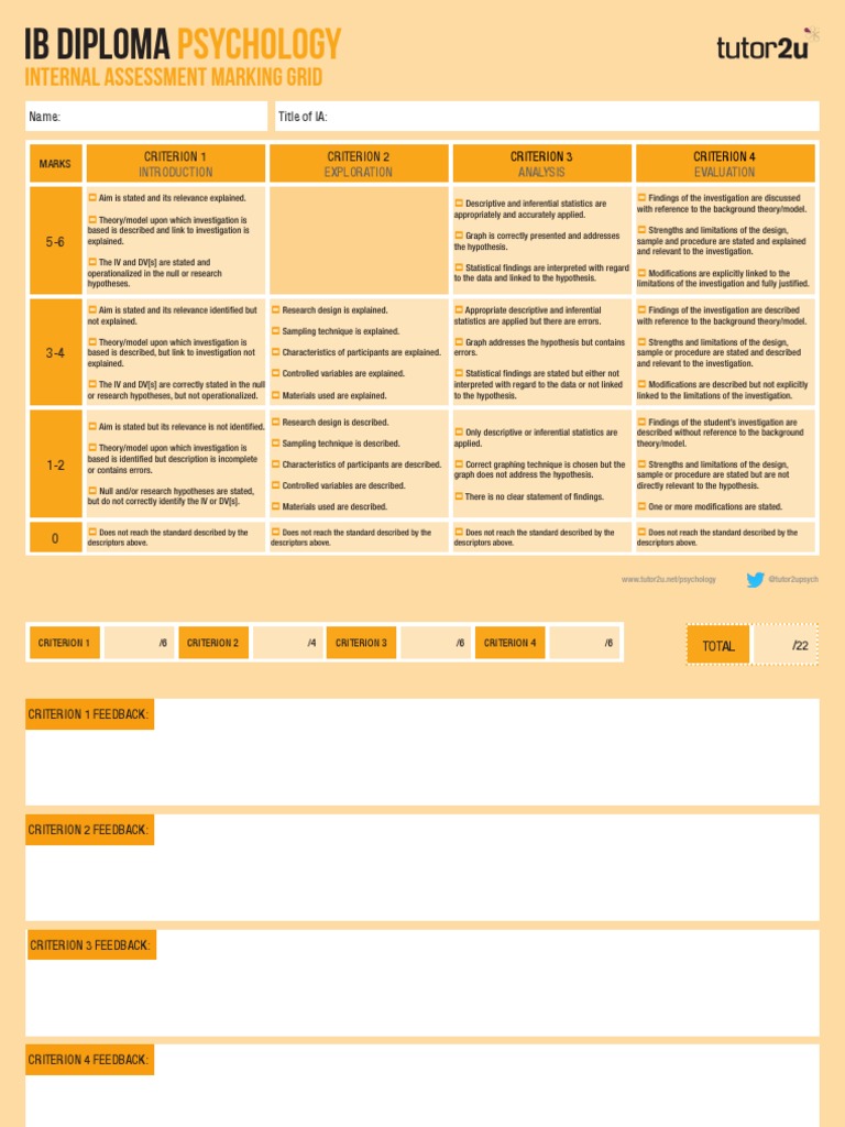 IB IA Marking Grid | PDF | Statistics | Hypothesis