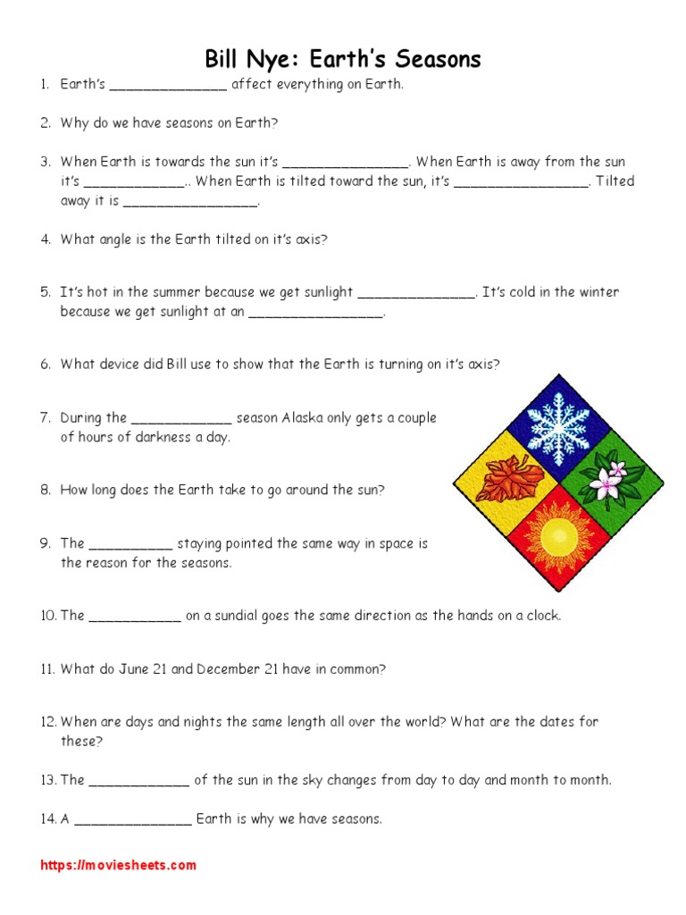 Understanding Earth's Seasons: A Summary of Bill Nye's Explanation of ...