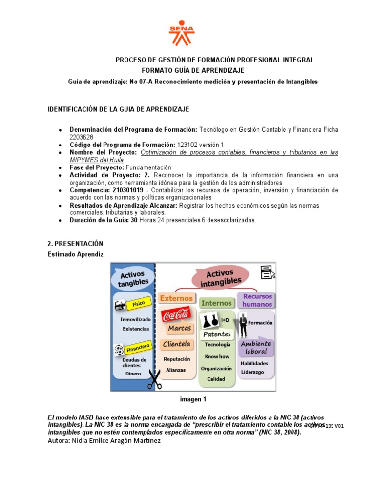 Intangibles Contabilidad .. | PDF | normas internacionales de INFORMACION FINANCIERA | Activo ...