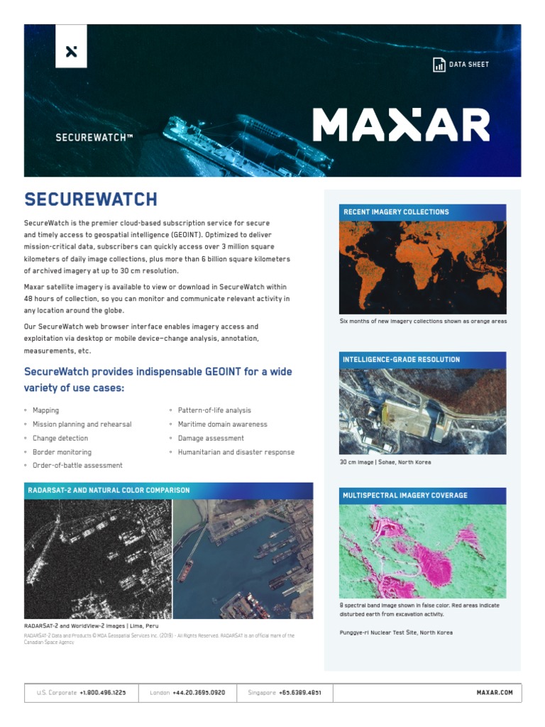 SecureWatch Data Sheet | PDF | Computing