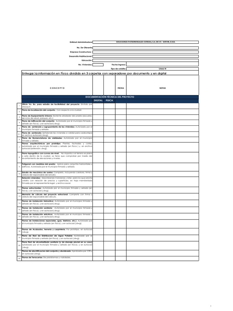 Check List Crédito Integral 1.0 | PDF | Cad automático