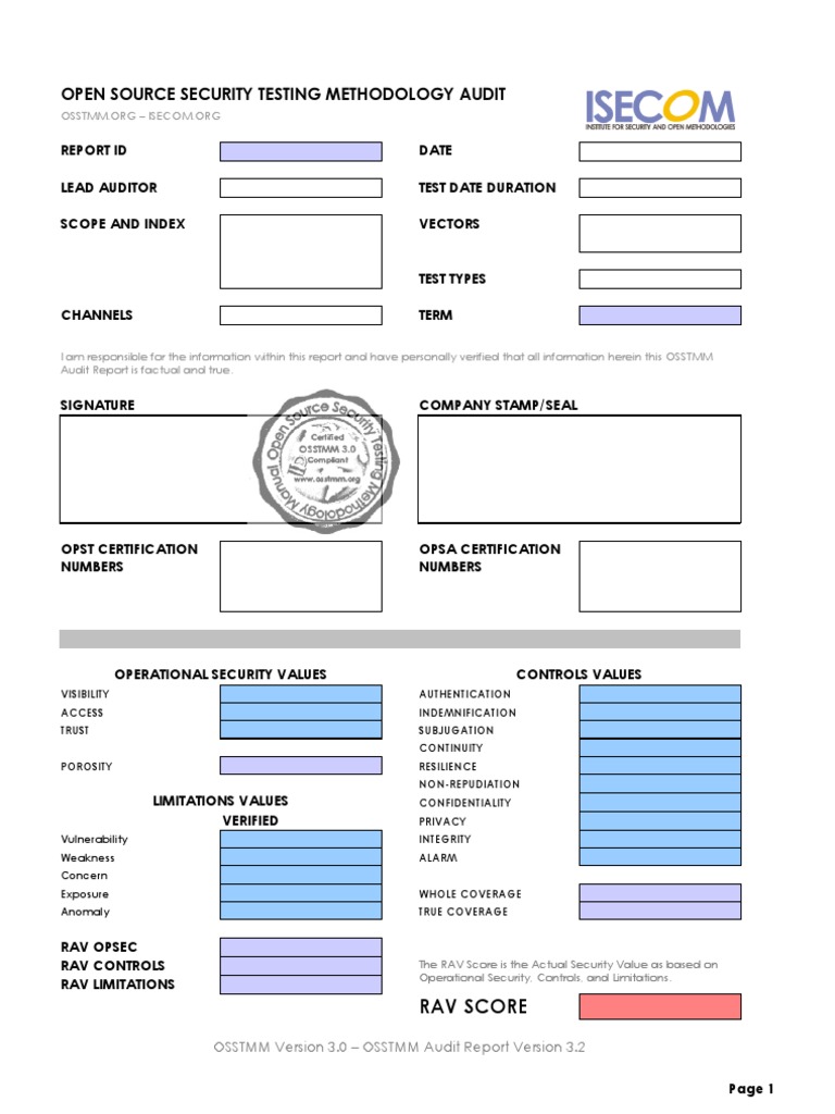 Open Source Security Testing Methodology Audit: Rav Score | PDF ...