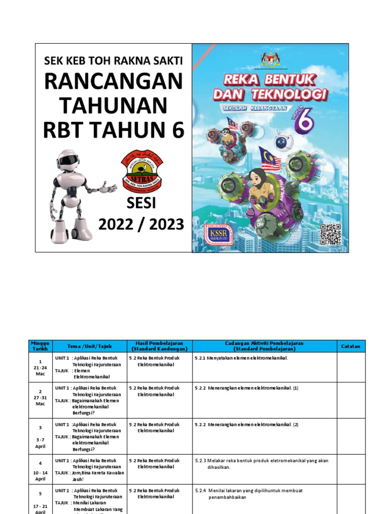 RPT RBT Tahun 6 2022 2023 | PDF