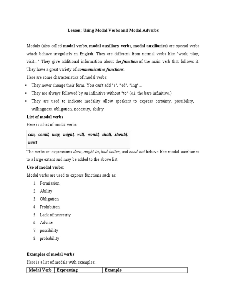 Using Modals and Modal Adverbs | Download Free PDF | Adverb | Semantics