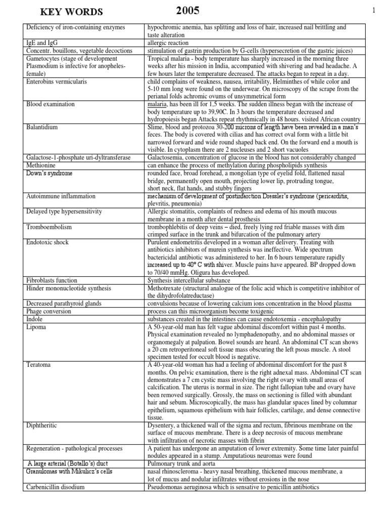 Krok Key Words | PDF | Heart | Cardiac Muscle
