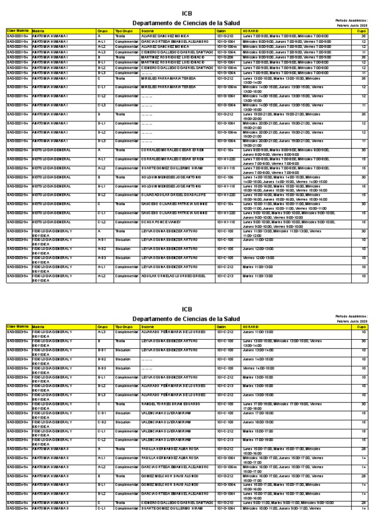 ICB Departamento de Ciencias de La Salud: Febrero Junio 2023 Periodo Académico | Descargar ...