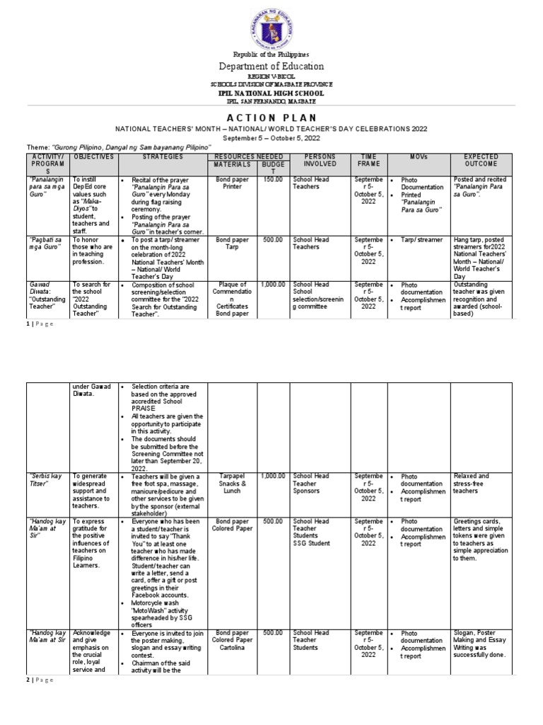 Ipil NHS - Action Plan-National Teacher's Month | PDF