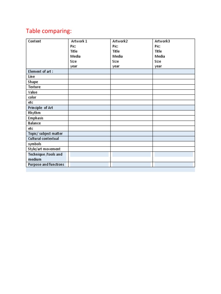 Comparative Study Table Comparing | PDF