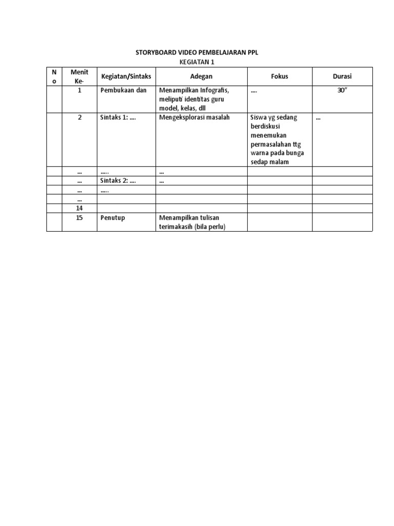 Storyboard Video Pembelajaran PPL | PDF