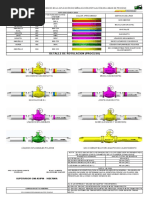 Etp-031-Sistemas de Desfogues y Quemadores | PDF | Presión | Gases