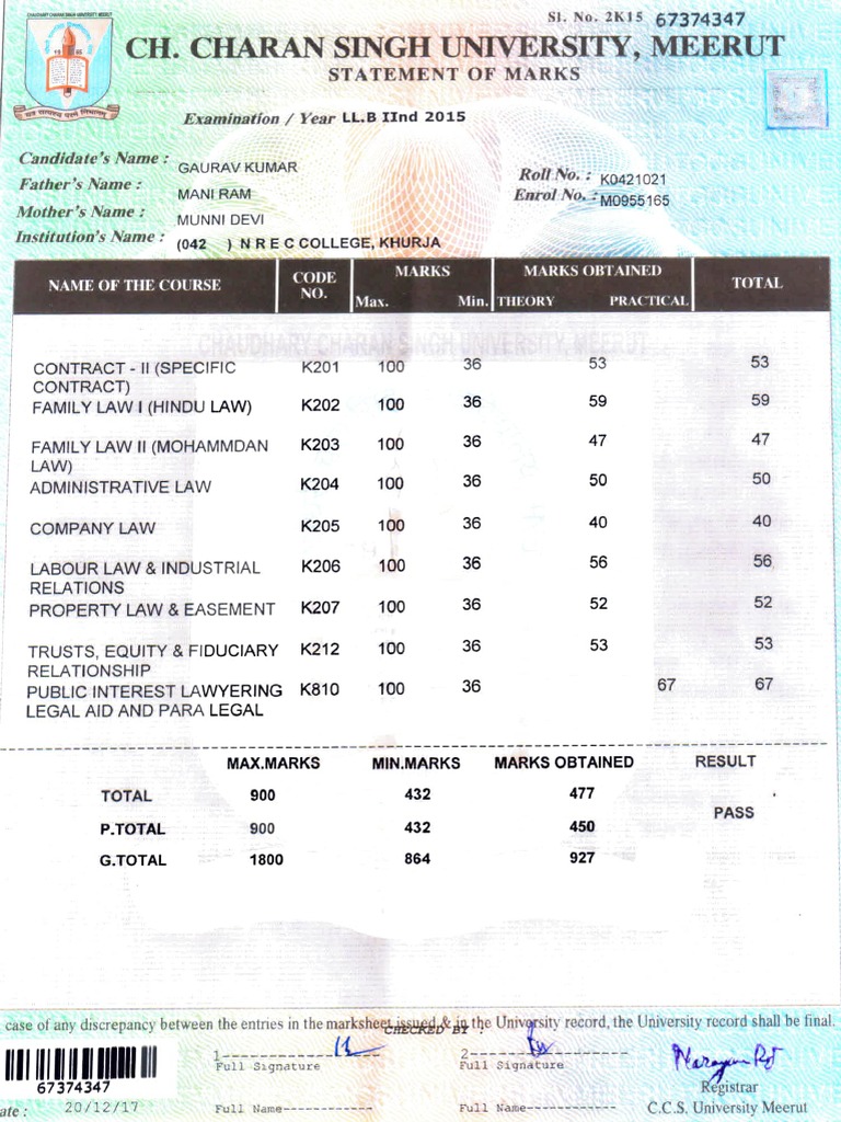 LLB 2015 Exam Results | PDF