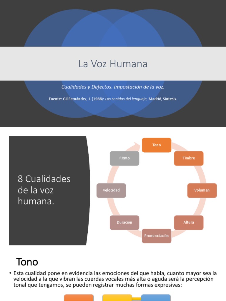 La Voz Humana-Cualidades y Defectos | PDF | Sonido | Objeto (gramática)
