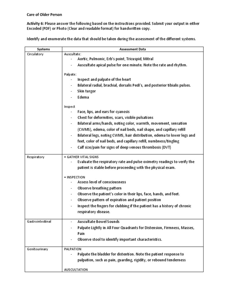 Activity 6 Care of Older Person | PDF