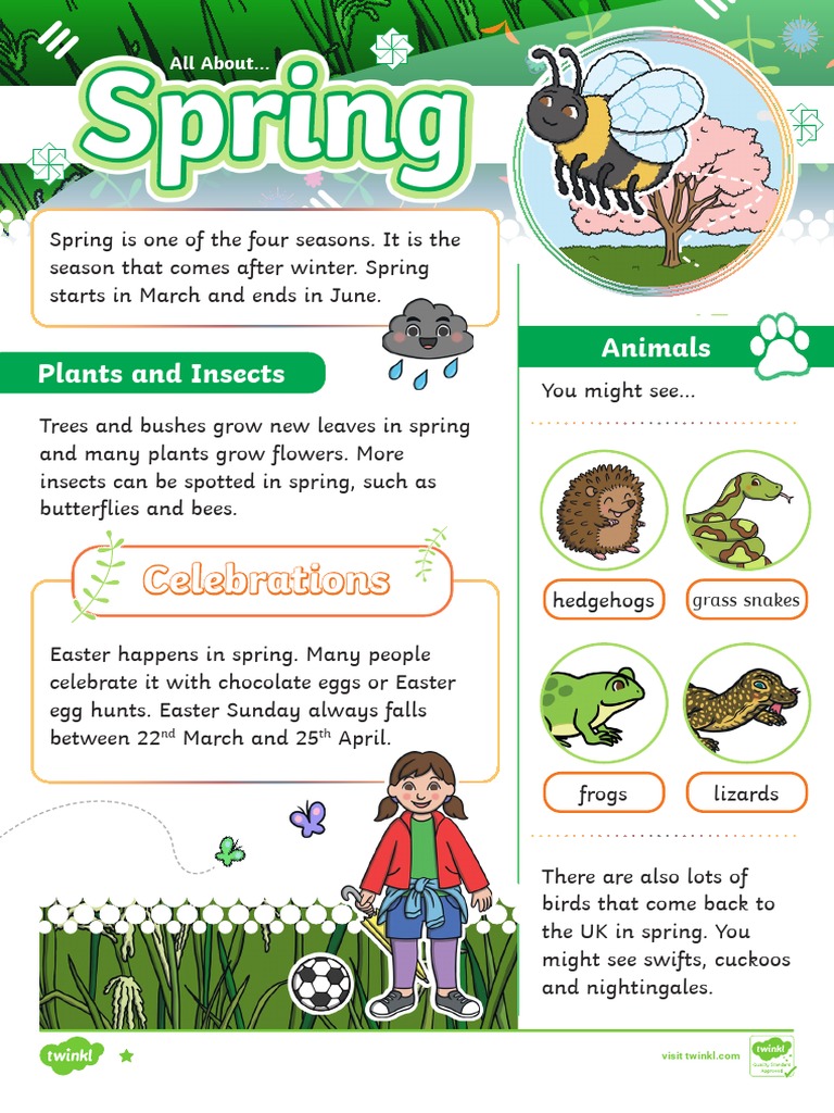 Spring Season Facts for Kids | PDF | Bees | Flowers