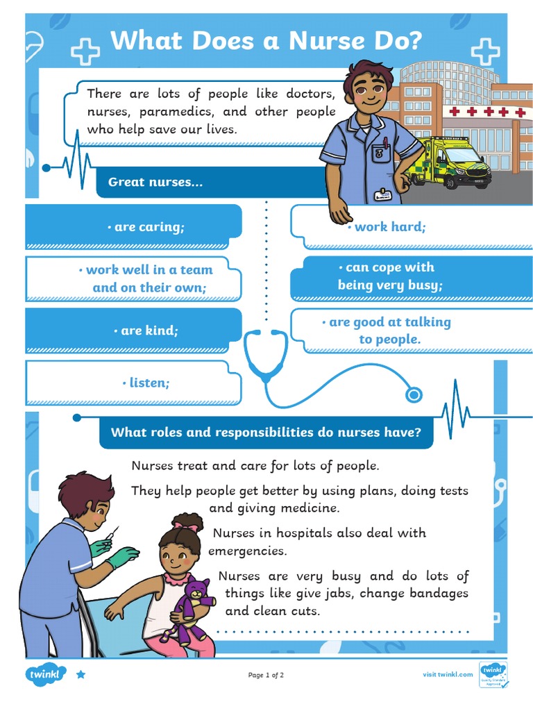 What Does A Nurse Do Differentiated Reading Comprehension Activity ...