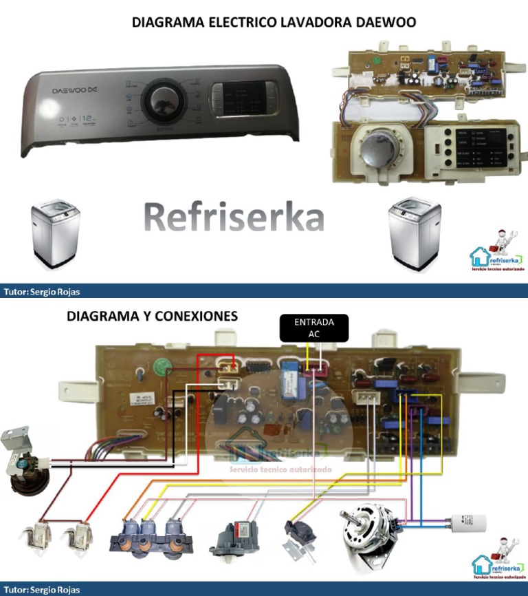Diagrama Daewoo | PDF