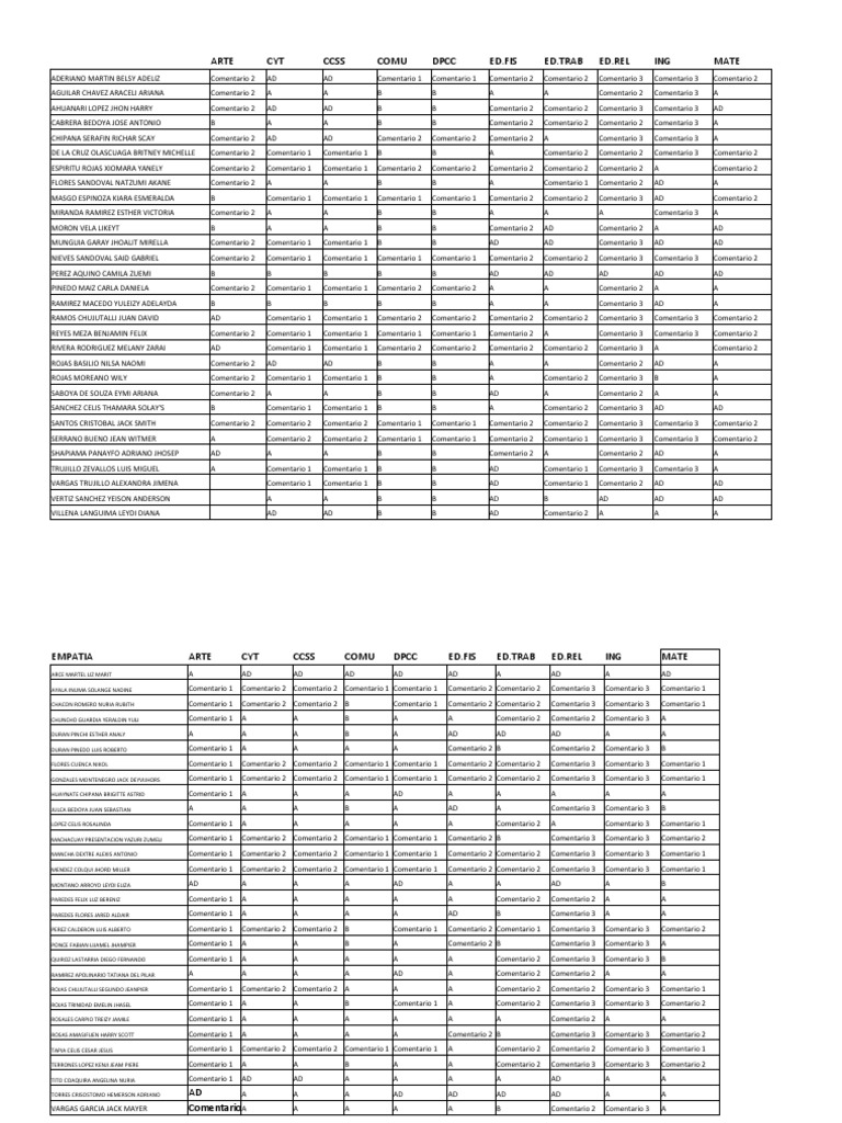 Arte CYT Ccss Comu DPCC Ed - Fis Ed - Trab Ed - Rel ING Mate | PDF