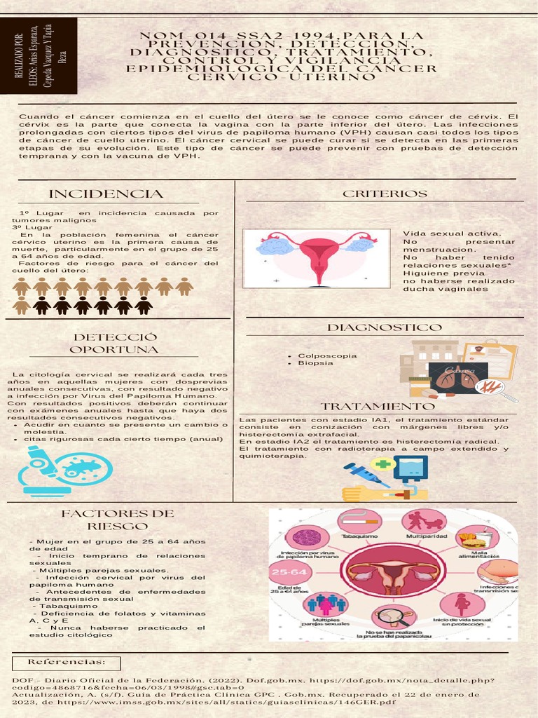Nom 014 | PDF | Cáncer de cuello uterino | Cáncer
