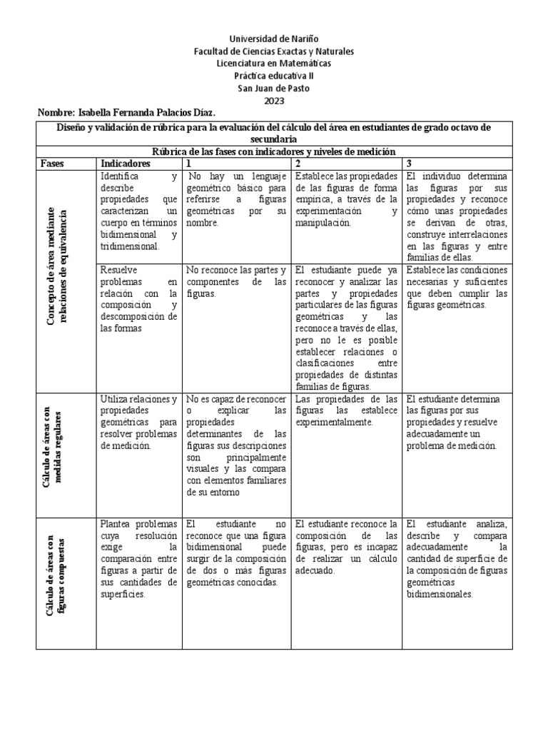 Diseño y Validación de Rúbrica para La Evaluación de El Cálculo Del ... Diseño y Validación de Rúbrica para La Evaluación de El Cálculo Del ...