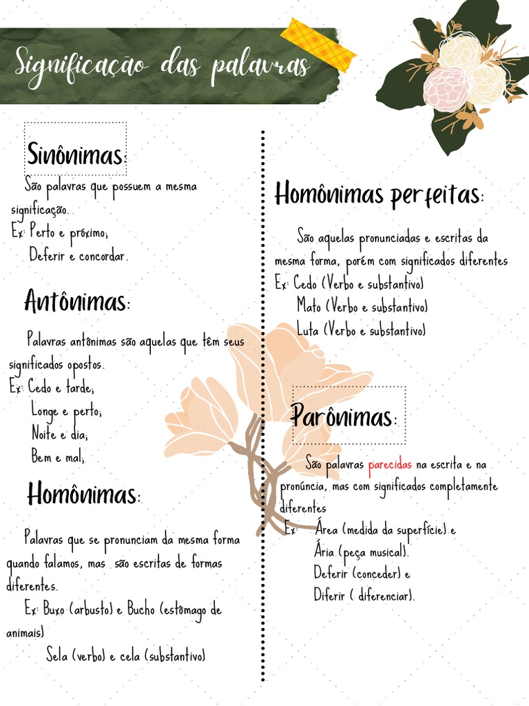 Significação Das Palavras - Gramática Da Língua Portuguesa | PDF