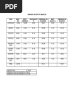 Aspectos Generales Del Comportamiento Suicida-Constancia de Curso ...