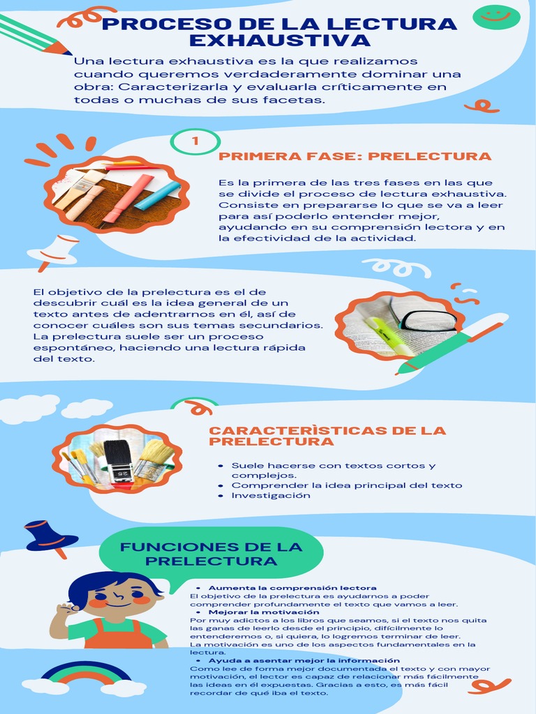 S11 El Proceso de Lectura Exhaustiva y Sus Tres Fases Que Son La Pre Lectura, Lectura y Post ...