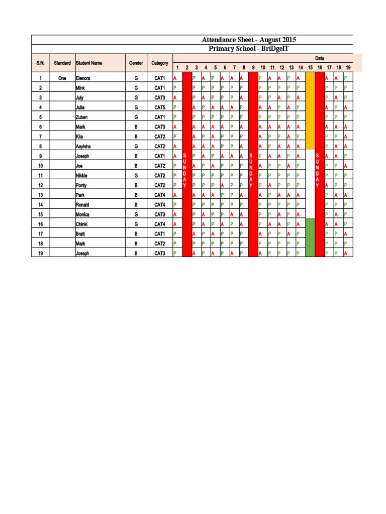 August 2015 Attendance Record | PDF